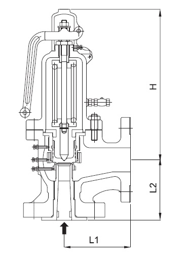 YSF-3(Close Bonnet) - 삼양밸브 동대문 영업소
